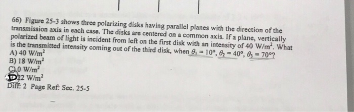Solved 66) Figure 25-3 shows three polarizing disks having | Chegg.com