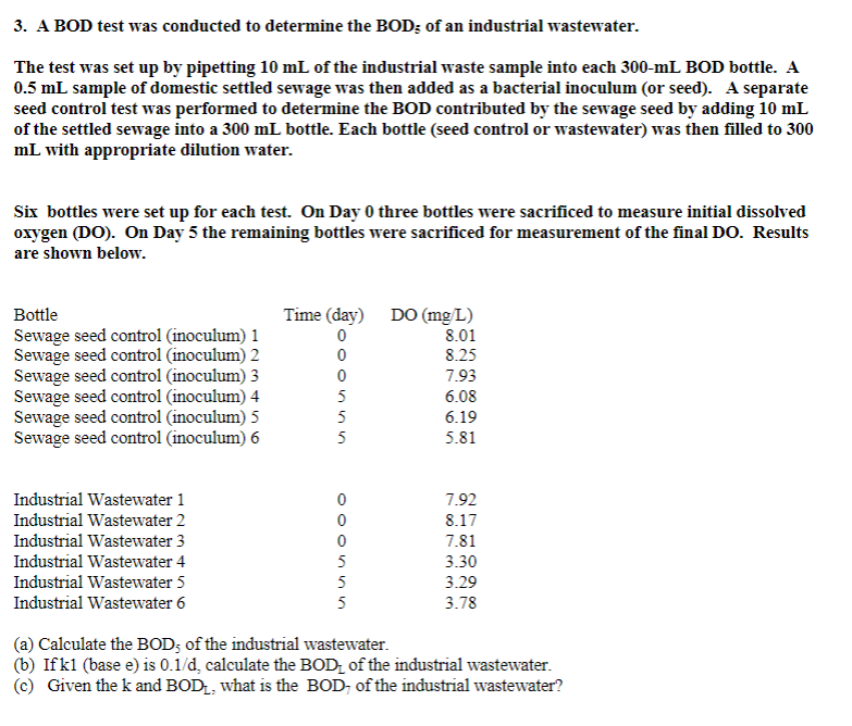 3. A BOD test was conducted to determine the BOD5 of | Chegg.com