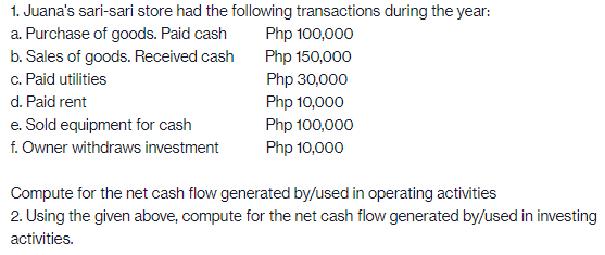 Solved 1. Juana's sari-sari store had the following | Chegg.com