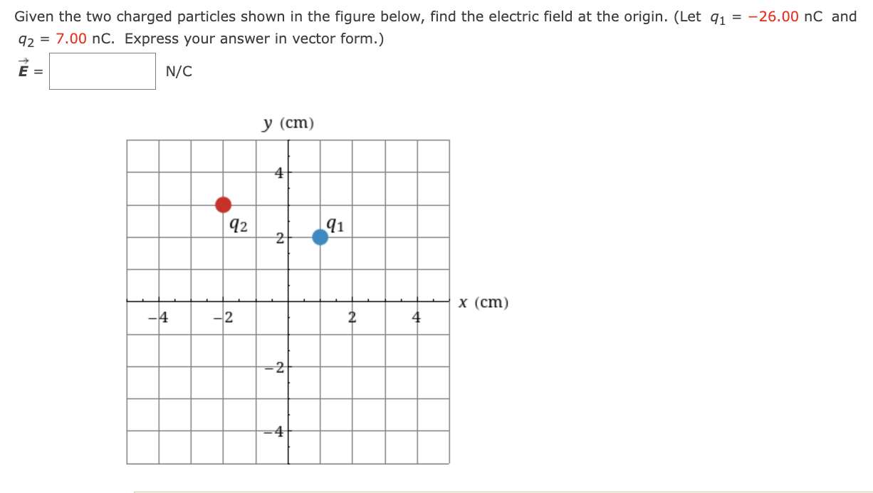Solved Given the two charged particles shown in the figure | Chegg.com