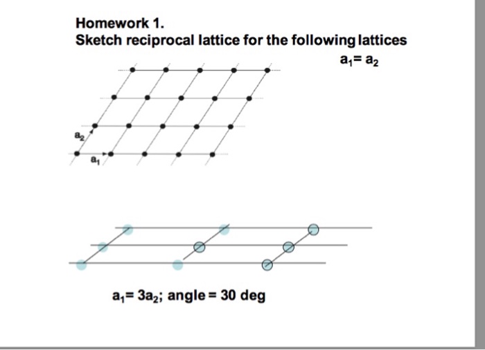 Solved Homework 1 Sketch reciprocal lattice for the | Chegg.com