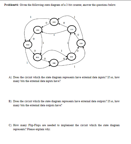 Solved Problem#4: Given the following state diagram of a | Chegg.com