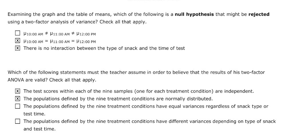 Solved 13. A two-factor ANOVA: the null hypotheses, | Chegg.com