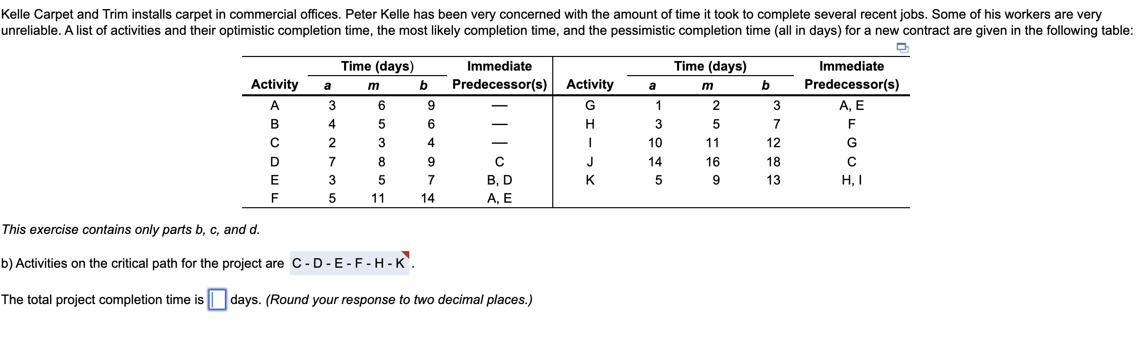 Solved Part 2 B Activities On The Critical Path