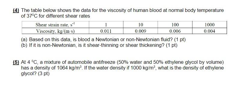 Solved (4) The table below shows the data for the viscosity | Chegg.com