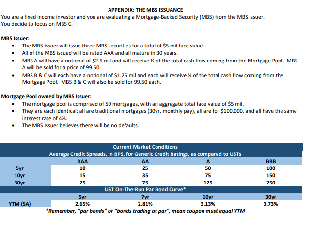 Solved Using the assumptions of the MBS Issuer (no | Chegg.com