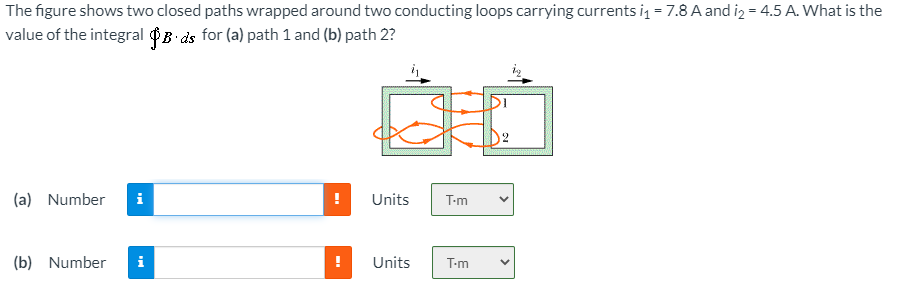 Solved The figure shows two closed paths wrapped around two | Chegg.com