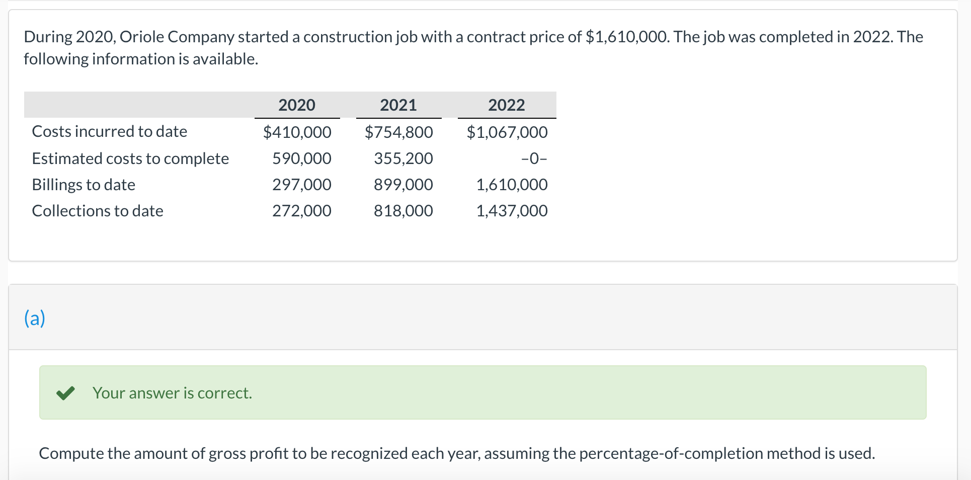 Solved During 2020, Oriole Company started a construction | Chegg.com