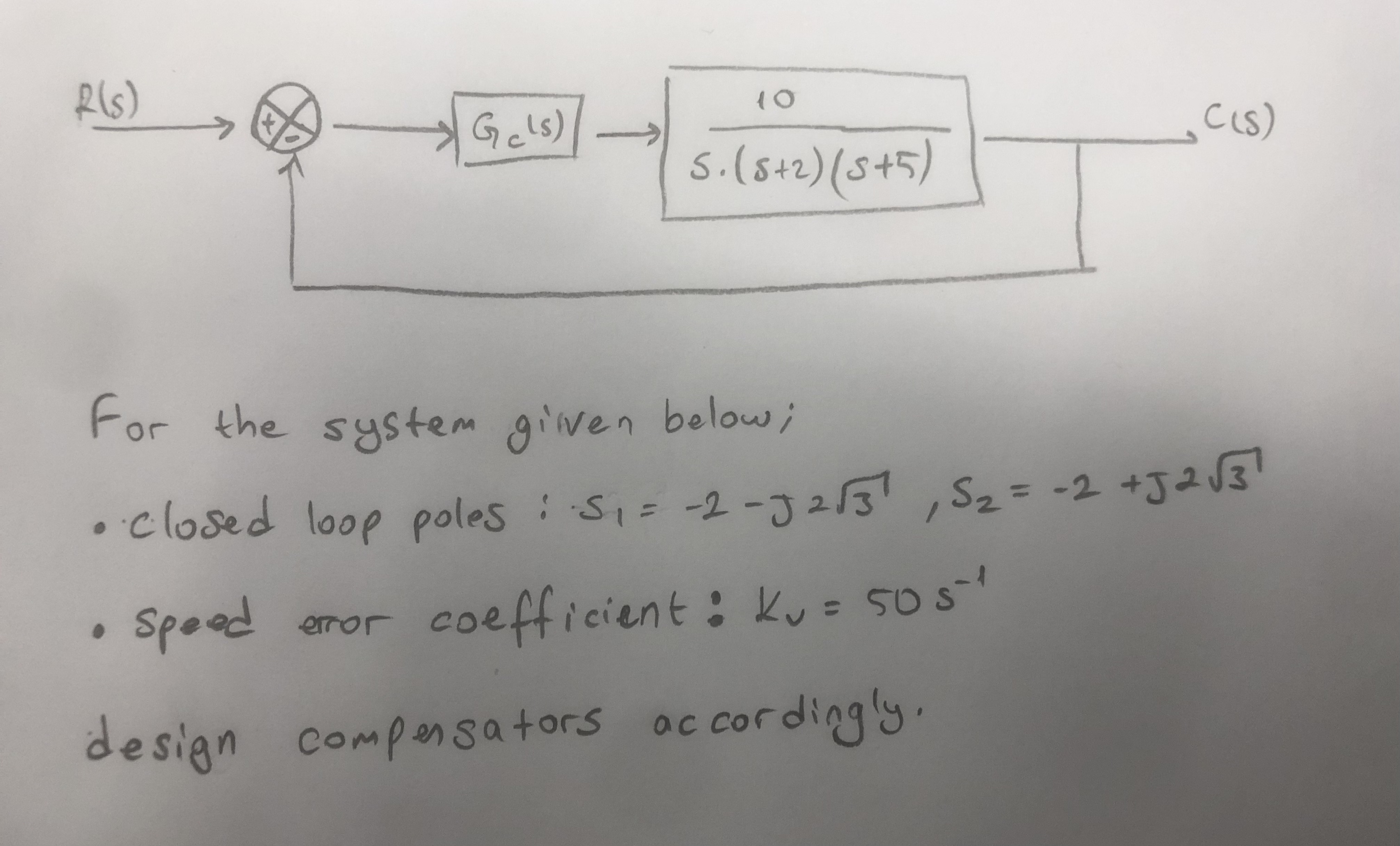 For the system given below;Closed loop poles: | Chegg.com