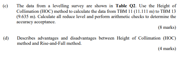 Solved (c) The data from a levelling survey are shown in | Chegg.com