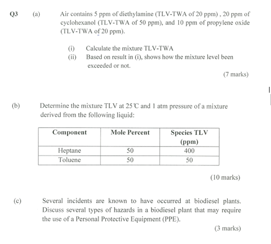 Solved Q3 (a) Ar contains 5 ppm of diethylamine (TLV-TWA of | Chegg.com