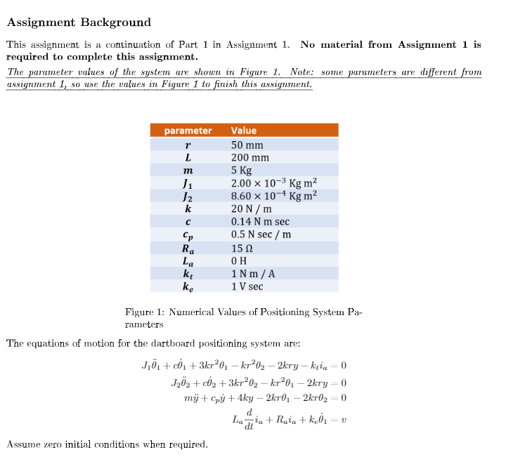 Assignment Background This assignment is a | Chegg.com