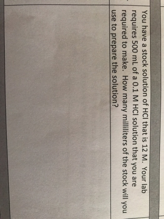 Solved You have a stock solution of HCl that is 12 M. Your | Chegg.com
