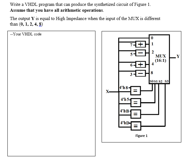 Solved Write A Vhdl Program That Can Produce The Synthetized