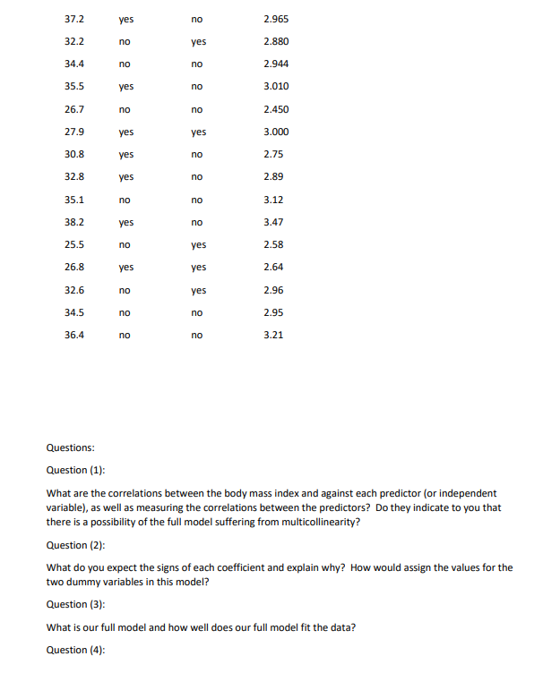 ECO 240 STATA HOMEWORK ASSIGNMENT SECTION ONE: | Chegg.com