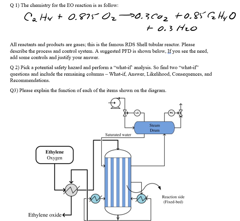 Solved Q 1) The chemistry for the EO reaction is as follow: | Chegg.com