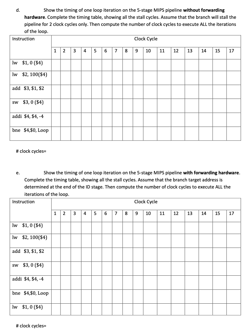 Solved Pipelined Processor] Consider the following generic | Chegg.com