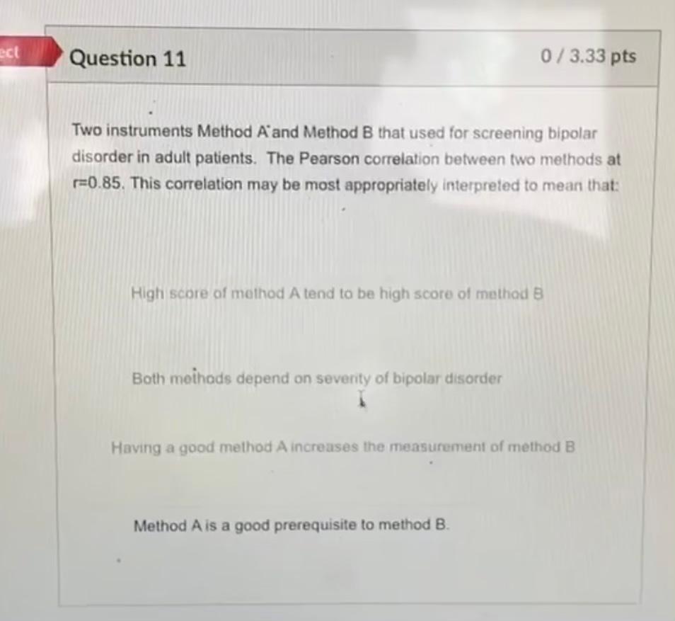 Solved ect Question 11 0/3.33 pts Two instruments Method A | Chegg.com