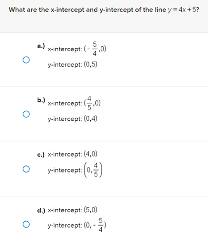 Solved What are the x-intercept and y-intercept of the line | Chegg.com
