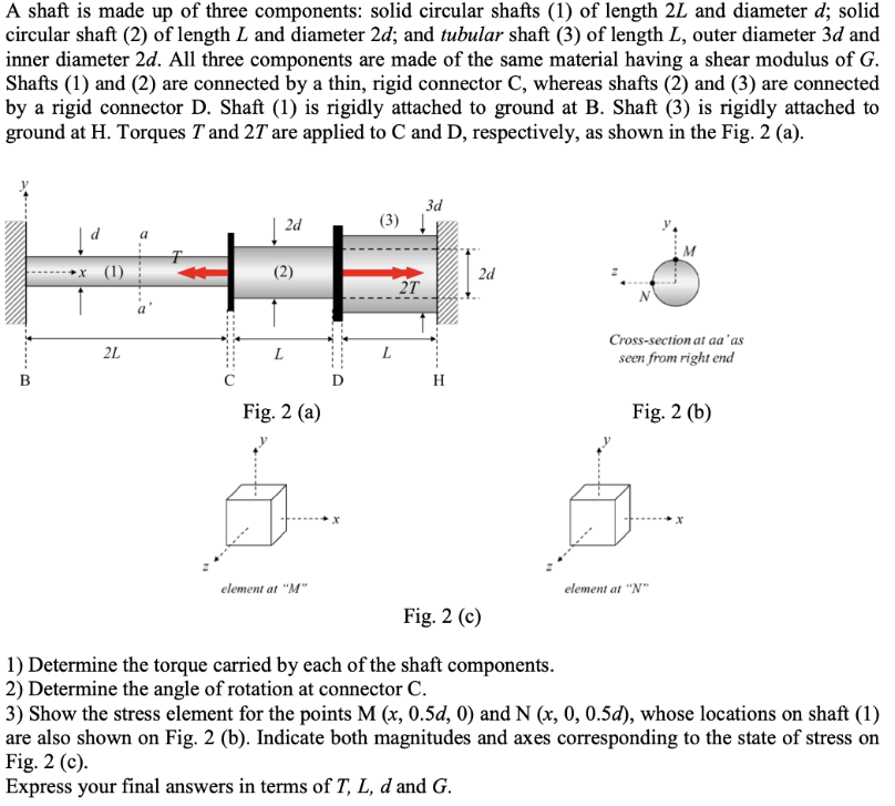 Solved A shaft is made up of three components: solid | Chegg.com