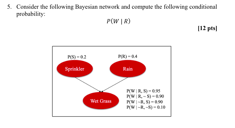 Solved 5. Consider the following Bayesian network and | Chegg.com