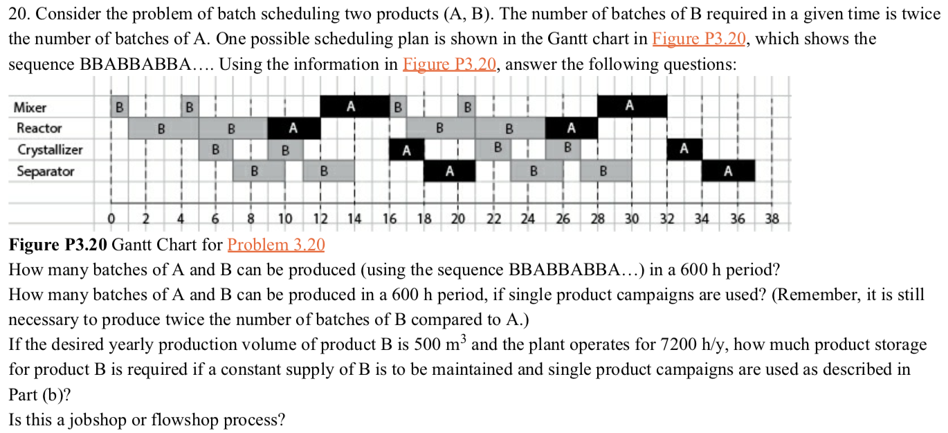 Solved 20. Consider the problem of batch scheduling two | Chegg.com
