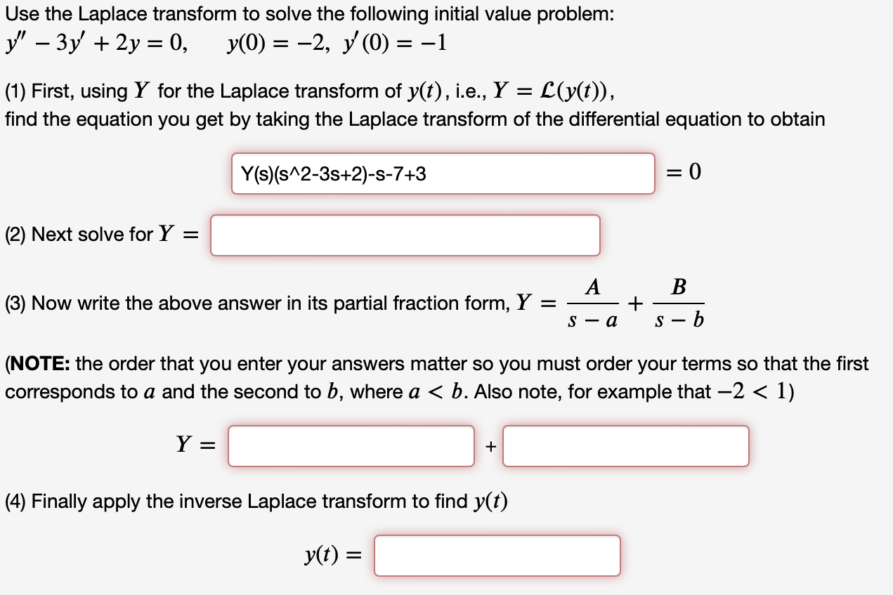 Solved Use the Laplace transform to solve the following | Chegg.com