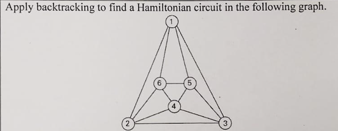 Apply Backtracking To Find A Hamiltonian Circuit In 