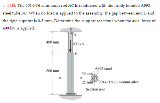 Solved 4-54D. The 2014-T6 aluminum rod AC is reinforced with | Chegg.com