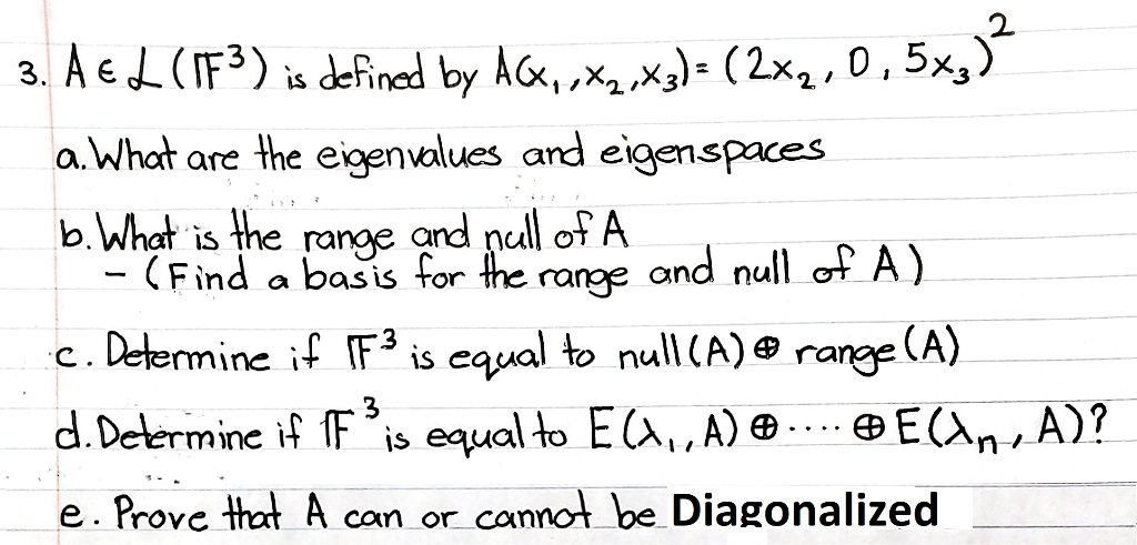 Solved ADVANCED Linear Algebra Eigenvalues, Eigenspaces, | Chegg.com