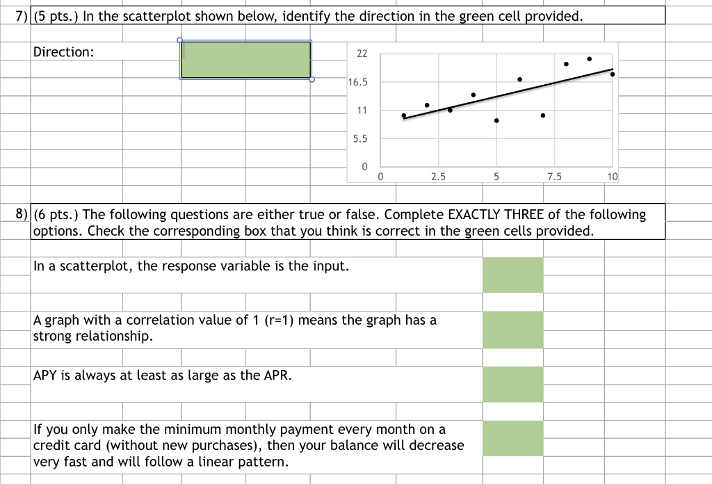 Solved 7) (5 pts.) In the scatterplot shown below, identify | Chegg.com