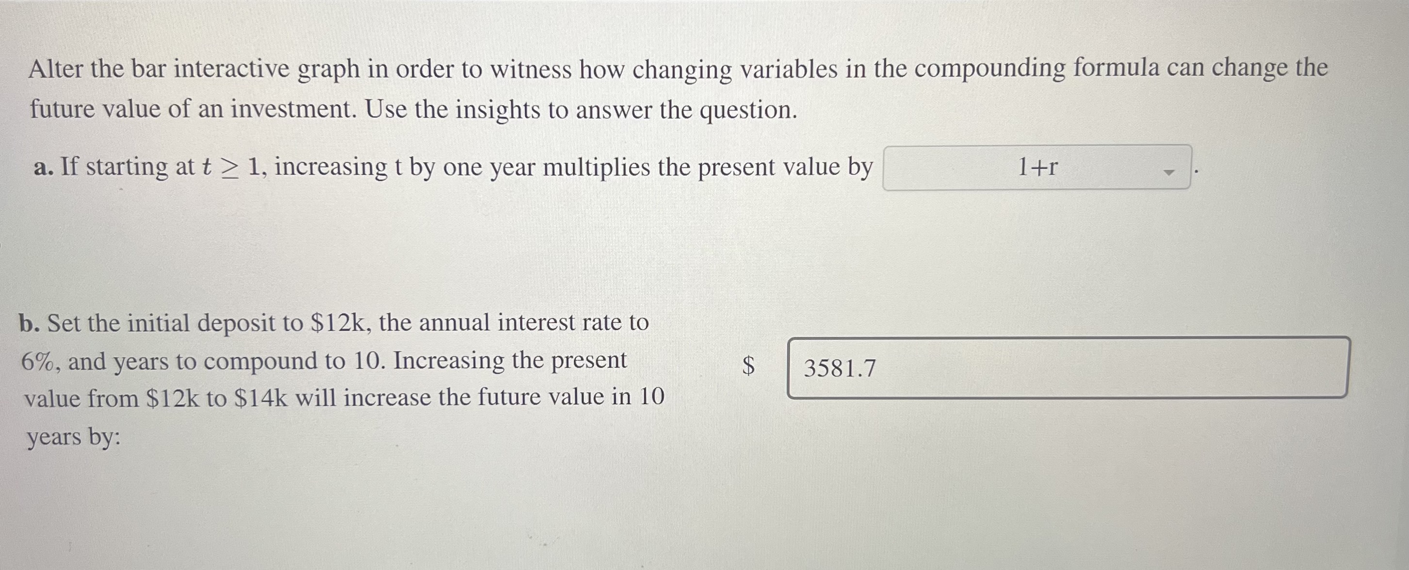 Solved Alter the bar interactive graph in order to witness | Chegg.com