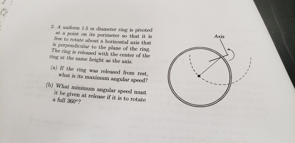 Solved 2. A uniform 1.5 m diameter ring is pivoted at a | Chegg.com