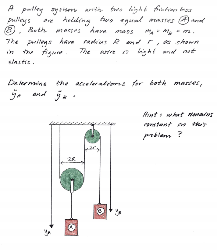 Solved A pulley system with two light friction less pulleys | Chegg.com