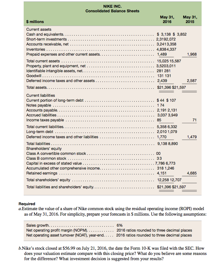 Solved Forecasting with the Parsimonious Method and | Chegg.com