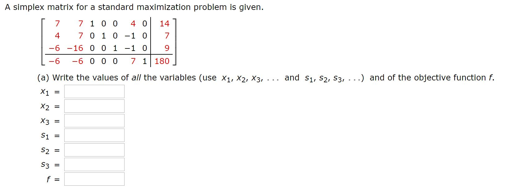 Solved A simplex matrix for a standard maximization problem | Chegg.com