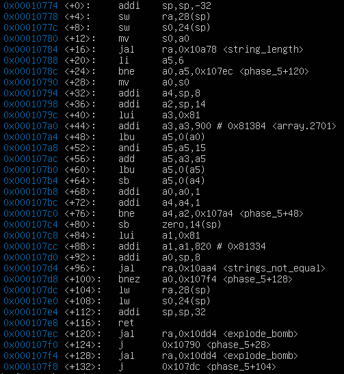 im working on assembly binary bomb (bomb lab) phase 5 | Chegg.com