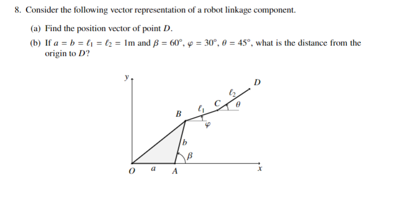 8. Consider the following vector representation of a | Chegg.com