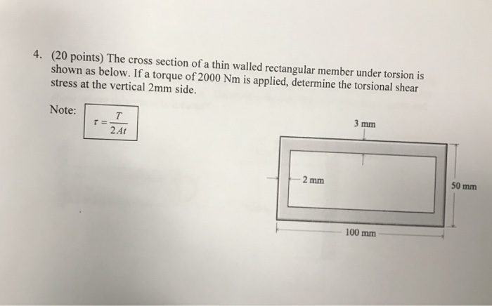 Solved The cross section of a thin walled rectangular member | Chegg.com
