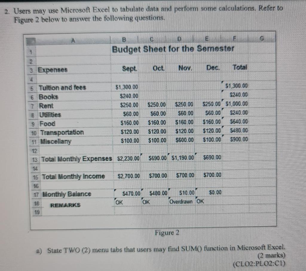 Solved Users may use Microsoft Excel to tabulate data and | Chegg.com