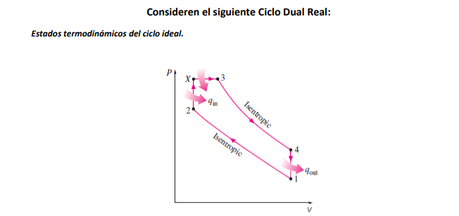 Solved Consider that you have a DUAL combustion system | Chegg.com