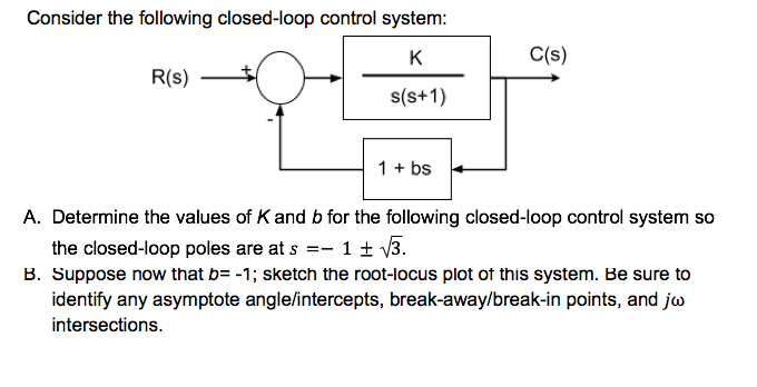Solved Consider the following closed-loop control system: A. | Chegg.com