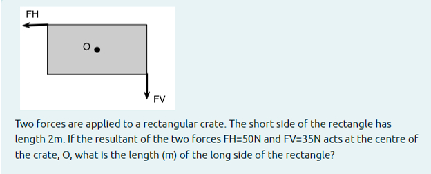 Solved Two forces are applied to a rectangular crate. The | Chegg.com