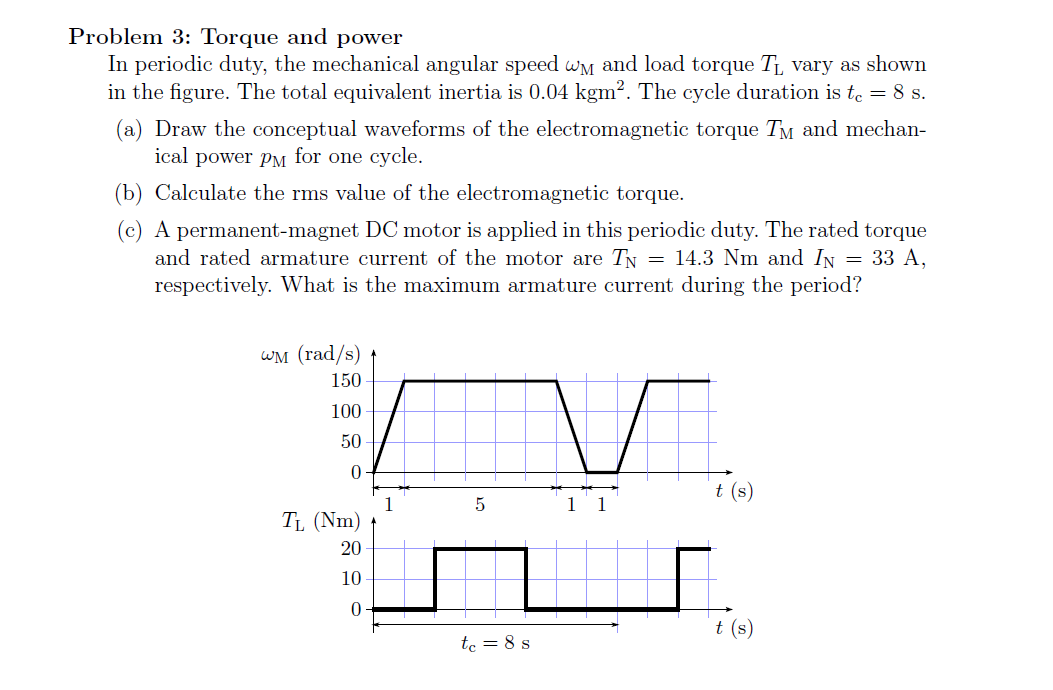 Solved Problem 3: Torque and powerIn periodic duty, the | Chegg.com