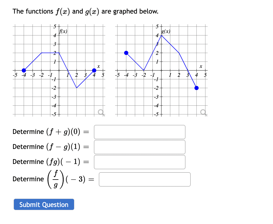 Solved The functions f(x) and g(x) are graphed below. | Chegg.com