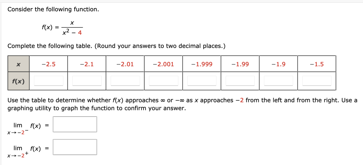 Solved Consider The Following Function Fxx2−4x Complete 2450