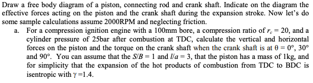 Solved Draw a free body diagram of a piston, connecting rod | Chegg.com