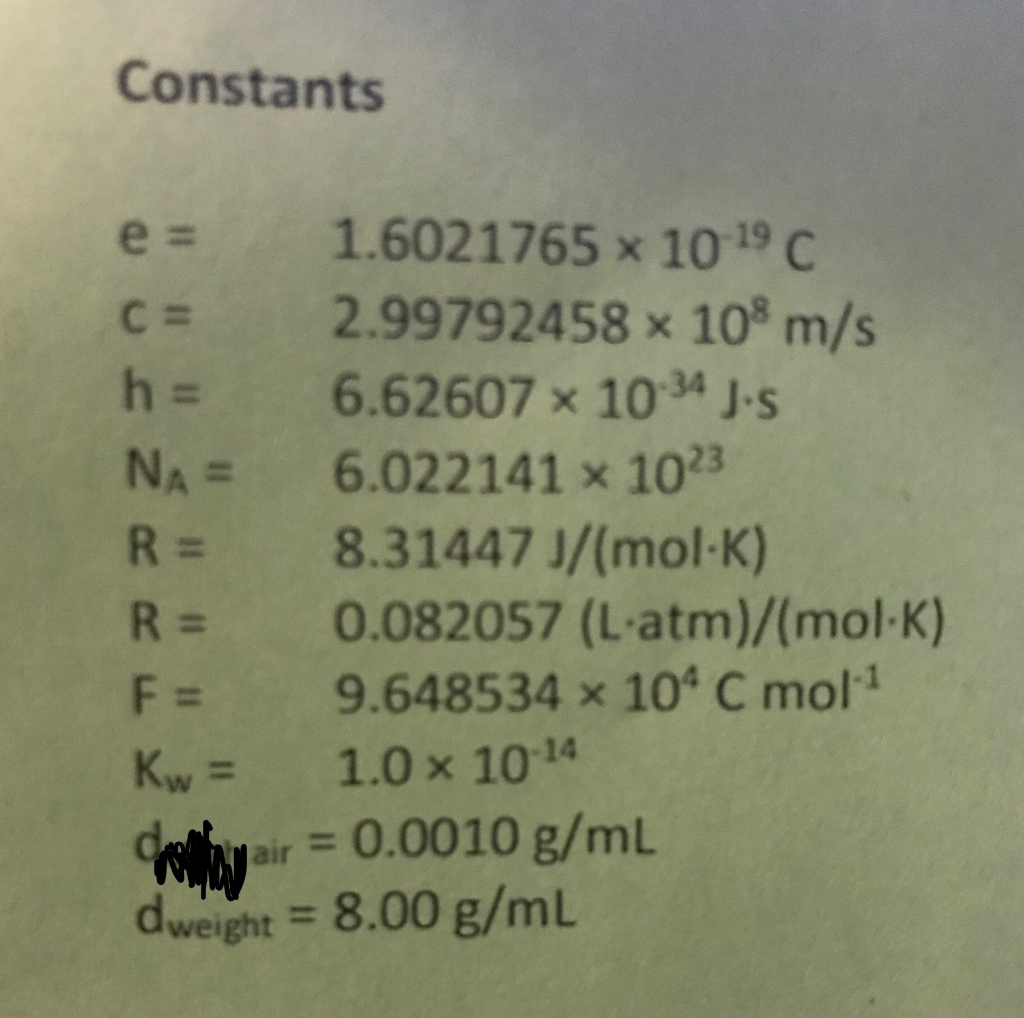 TC density (e/m 0.99989 0.99994 1 099997 During the | Chegg.com