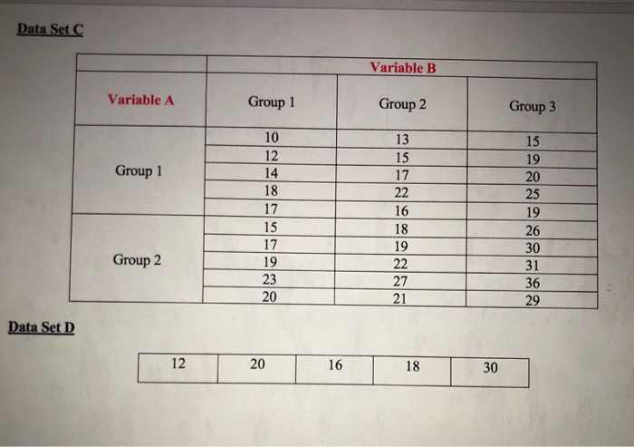 Solved 4. Assume that Data Set C depicts scores for 30 | Chegg.com