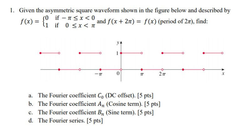 Solved 1. Given the asymmetric square waveform shown in the | Chegg.com